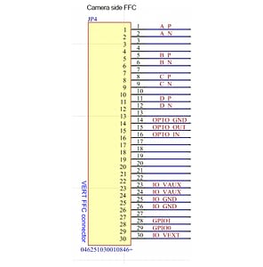 FFC to M12/JST Extender Board and FFC cable for Phoenix | LUCID Vision Labs