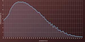 Atlas10, 10GigE + PoE Featuring 4th Gen Pregius S Sensors | LUCID Vision Labs