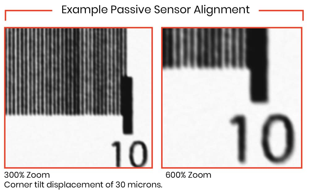 Active Sensor Alignment - LUCID Vision Labs