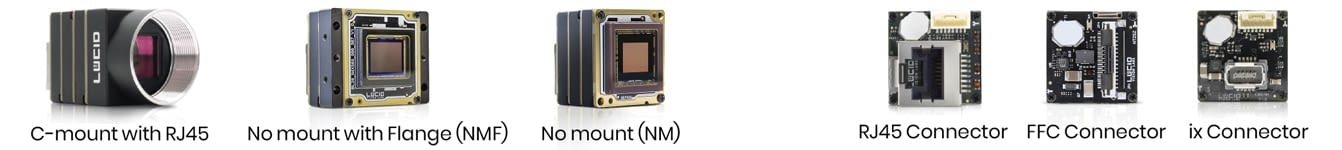 The Phoenix GigE Camera - LUCID Vision Labs