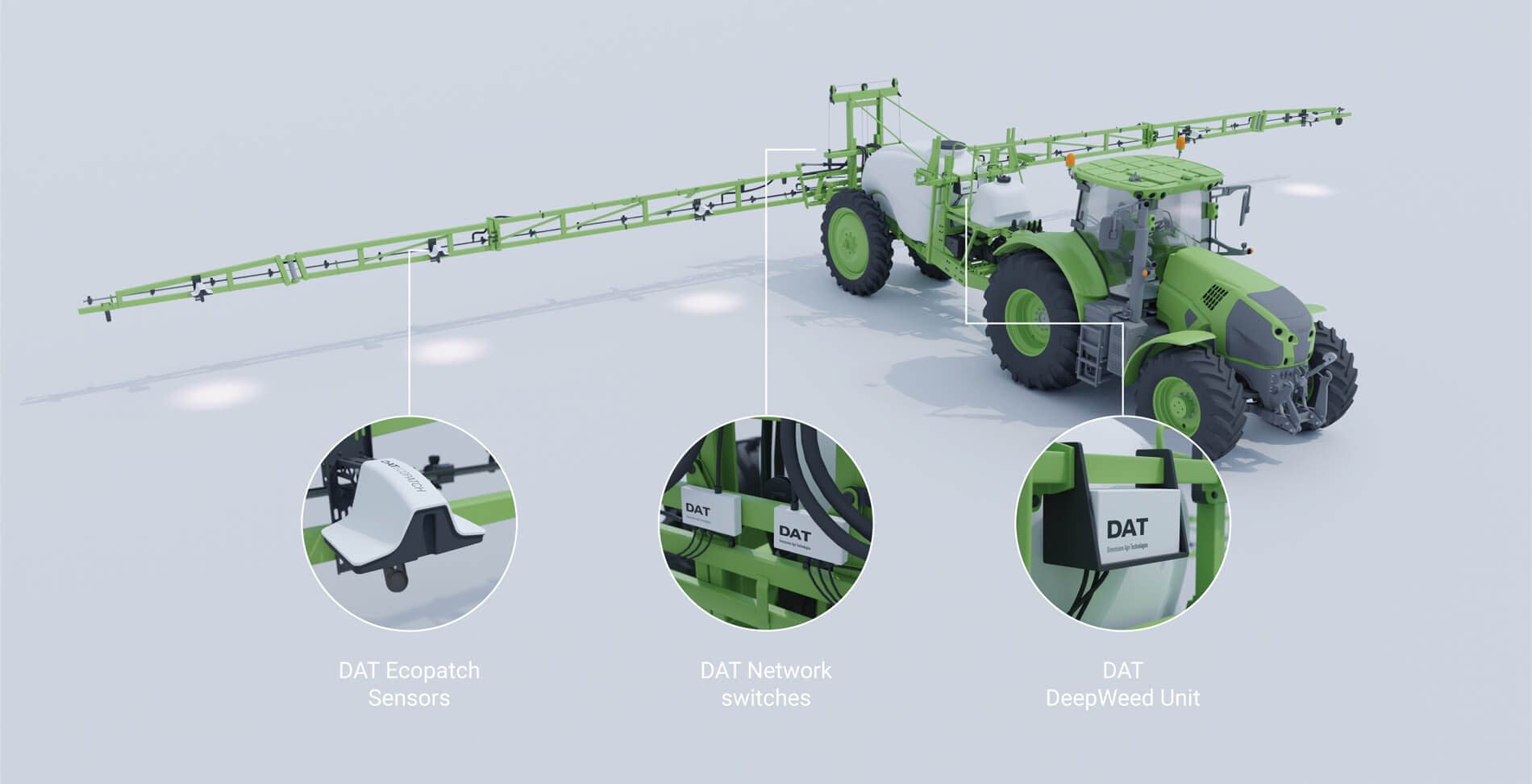 Precision Weed Control in Agriculture with Phoenix Cameras