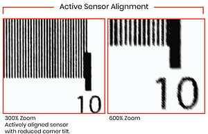 Active Sensor Alignment | LUCID Vision Labs