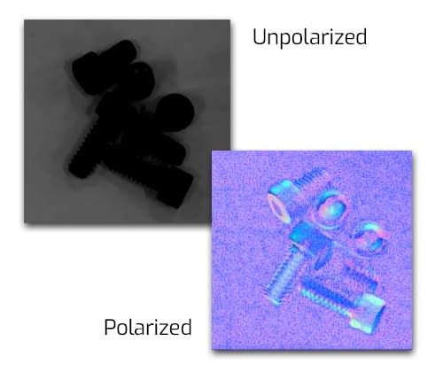 Polarization Explained: The Sony Polarized Sensor - LUCID Vision Labs