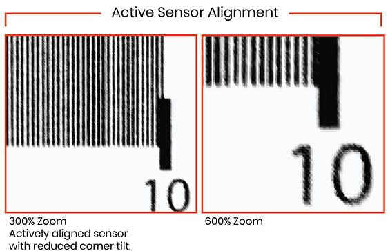 Active Sensor Alignment | LUCID Vision Labs