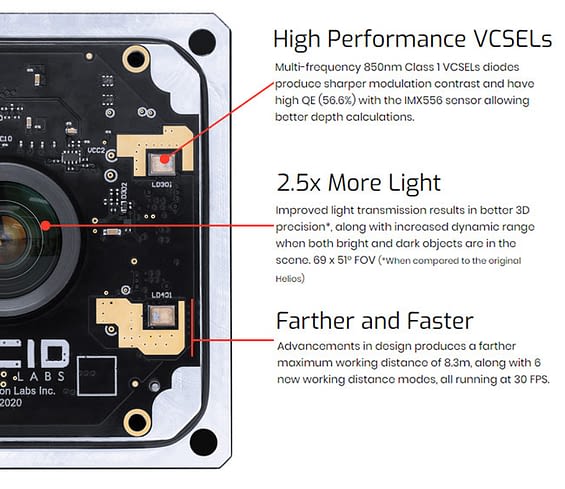 Helios2 Time of Flight 3D Camera | LUCID Vision Labs