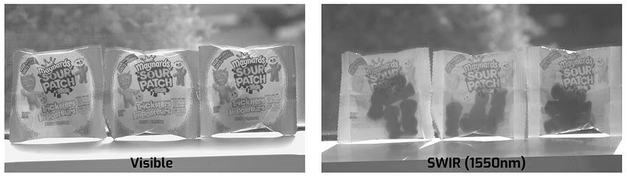 Atlas and Triton SWIR (Shortwave Infrared) IP67 Cameras, Sony IMX990 ...